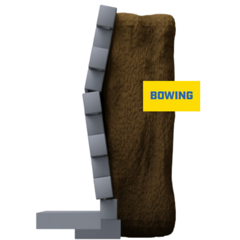 Understanding Foundation Wall Bowing: Cause and Solutions | Carolina ...
